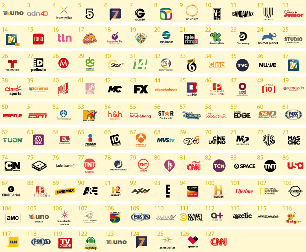 Televisión – MayaCable